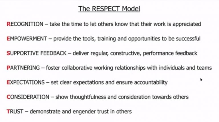 Part 3 – Mainline Auto Body RESPECT Model – Planning Plus Software Blog